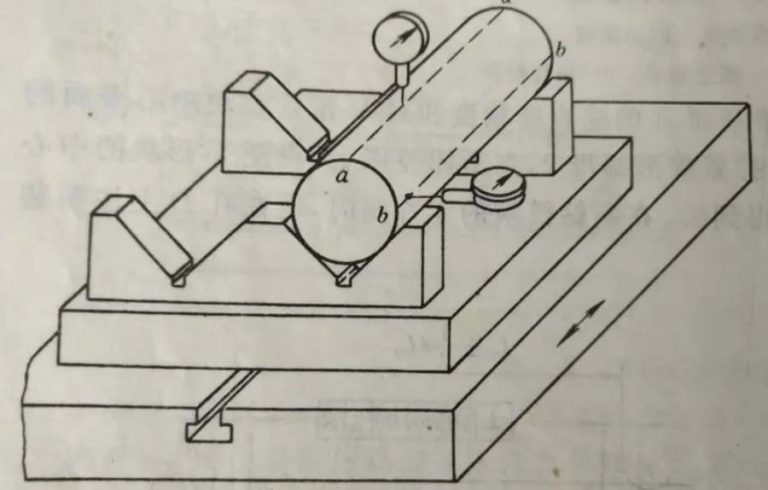 Five Methods To Ensure The Accuracy Of Fixtures - SANS
