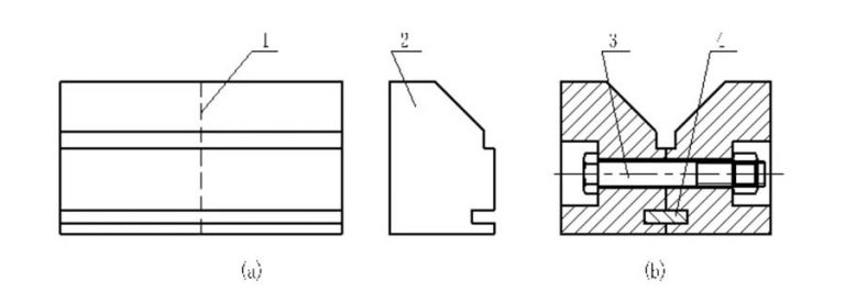 Five Methods To Ensure The Accuracy Of Fixtures - SANS