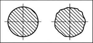 Introduction About GD&T - Circularity [ Symbol, Tolerance, Measurement ...