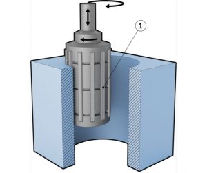 Drilling VS Reaming VS Boring VS Honing, What Is The Difference? - SANS