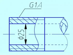 Correct Marking Of Threads In Mechanical Drawings - SANS