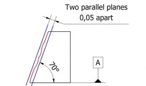 GD&T Angularity Introduction - SANS