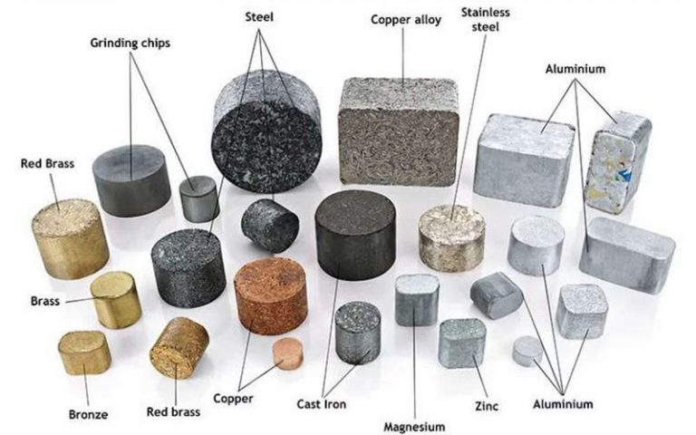 Ferrous Vs. Non-Ferrous Metals: A Comprehensive Comparison - SANS